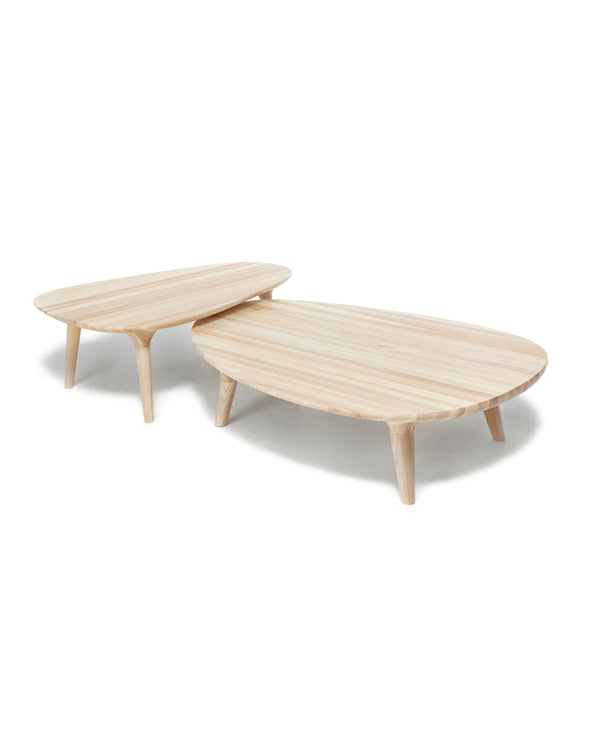 Nesting Tables | OTTRA